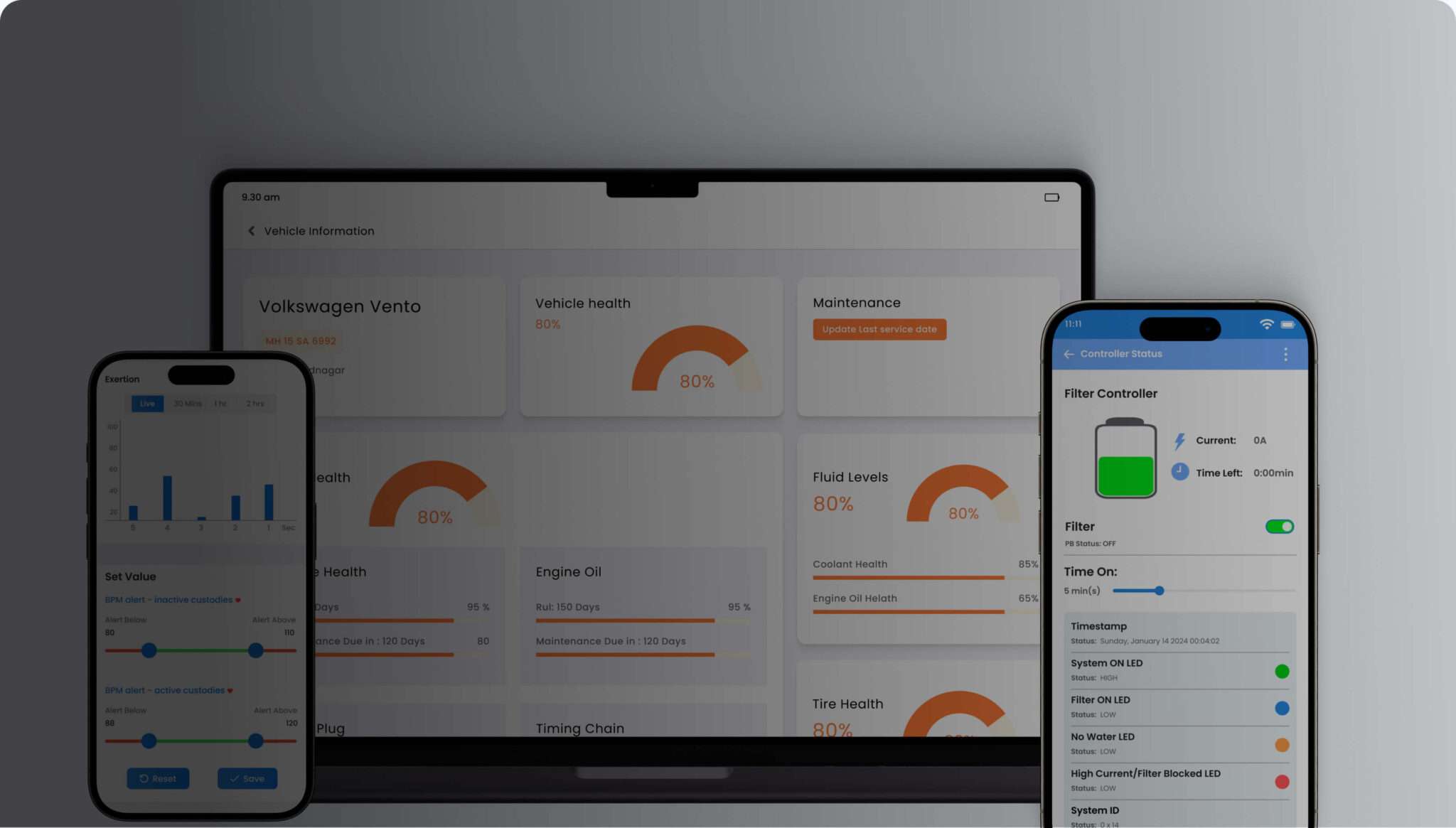 IoT Dashboards: How You Can Manage Connected Devices