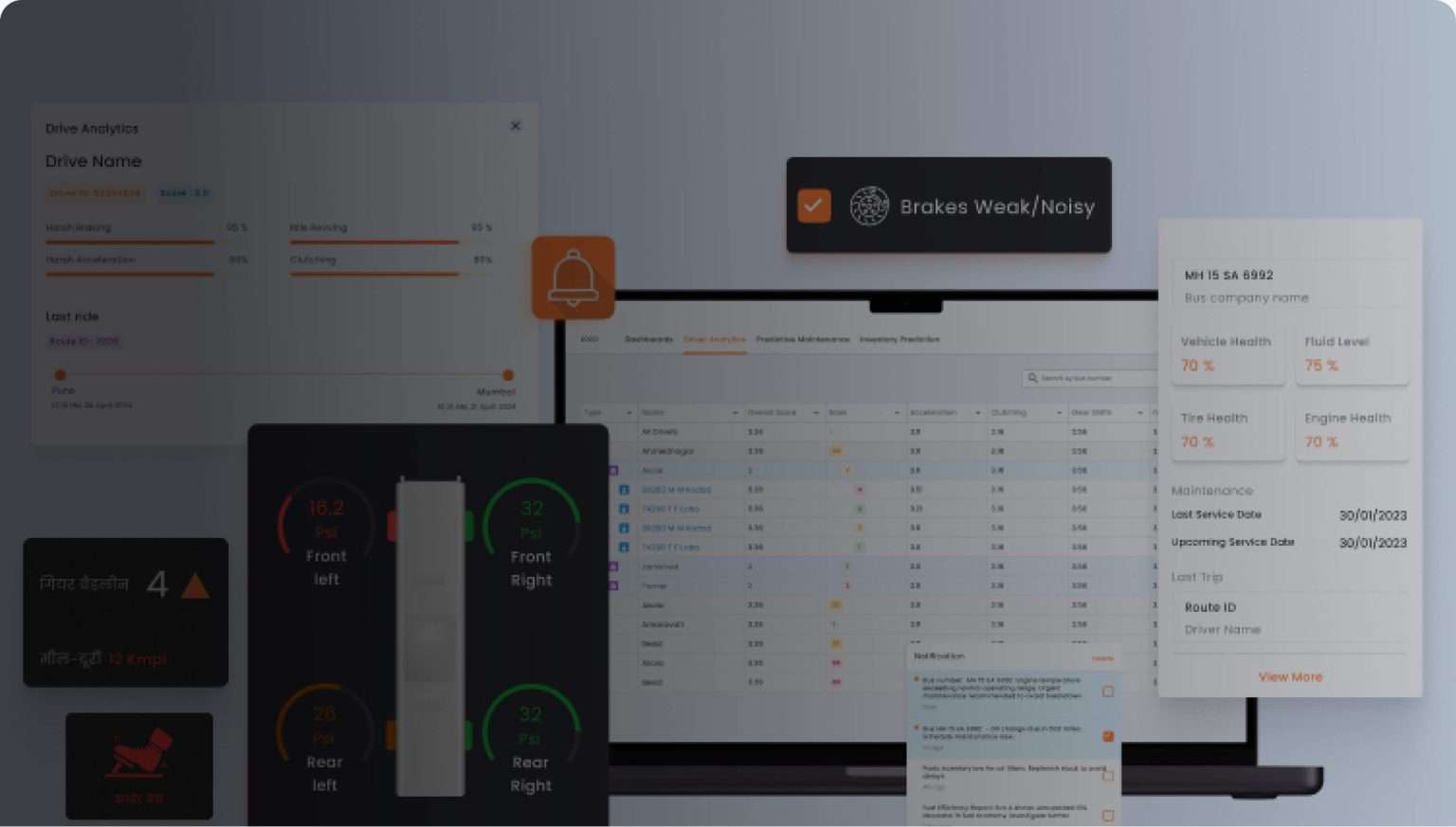 IoT Dashboards in Fleet Management and Vehicle Operations