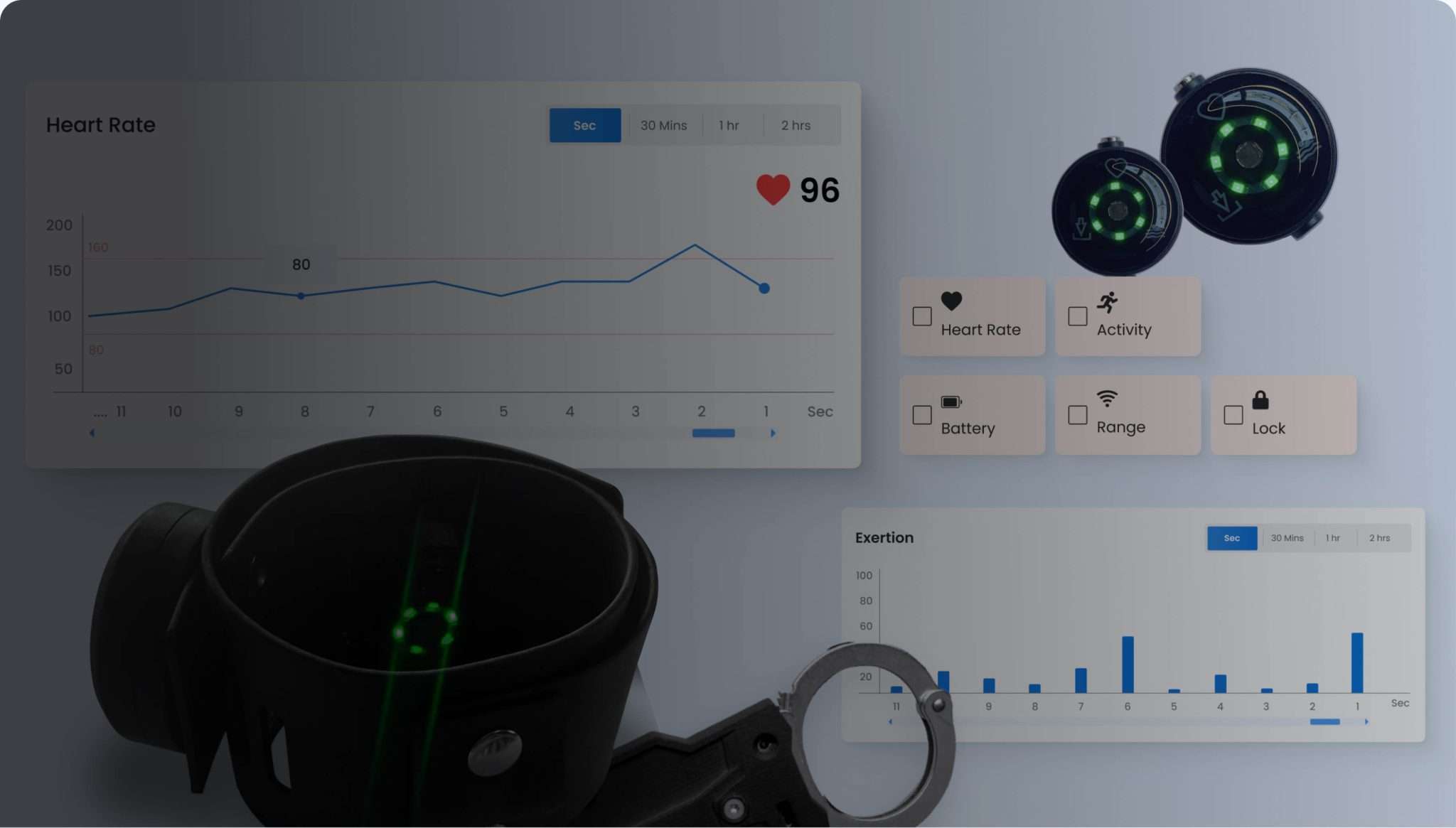 Health Monitoring IoT devices | Features and Use Cases
