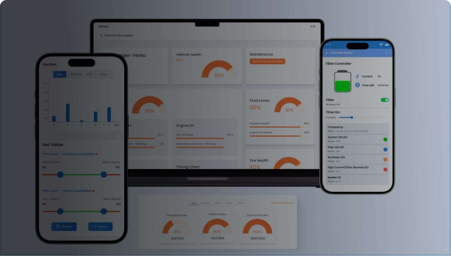 Essential Features and Benefits of an IoT Dashboard - krishworkstech.com
