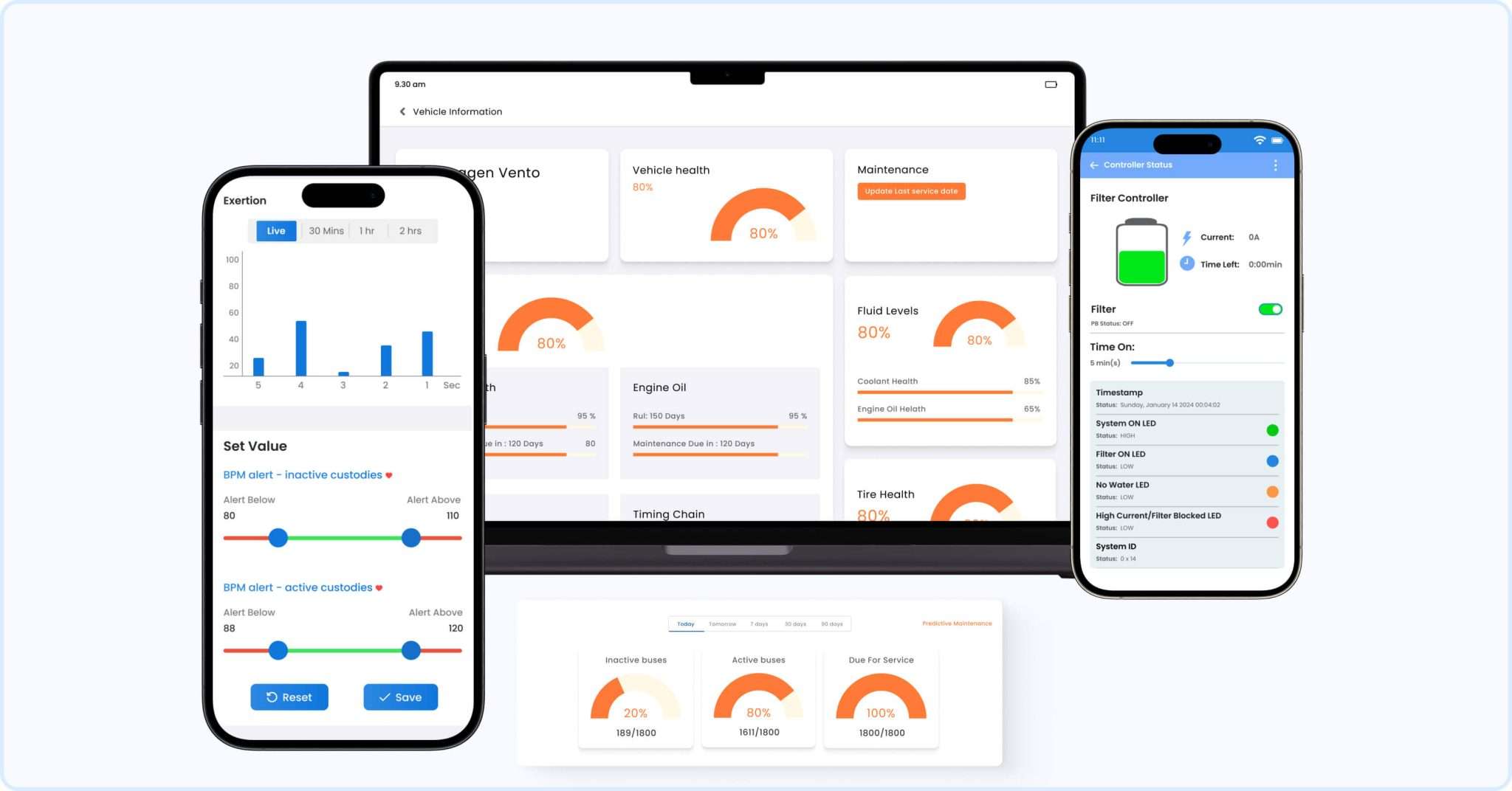 Essential Features and Benefits of an IoT Dashboard - krishworkstech.com