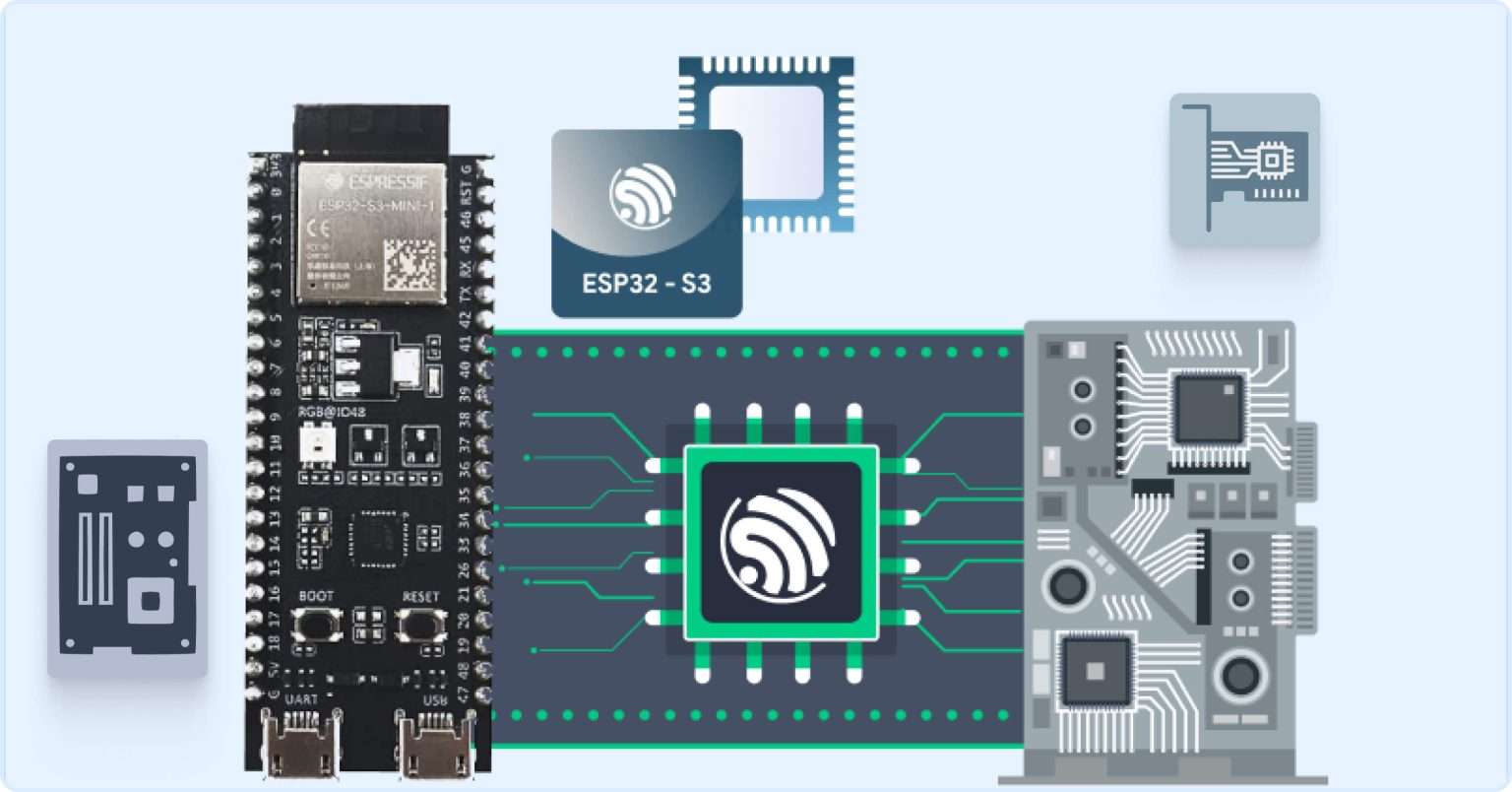 Features of ESP32 and its Real-World Use Cases
