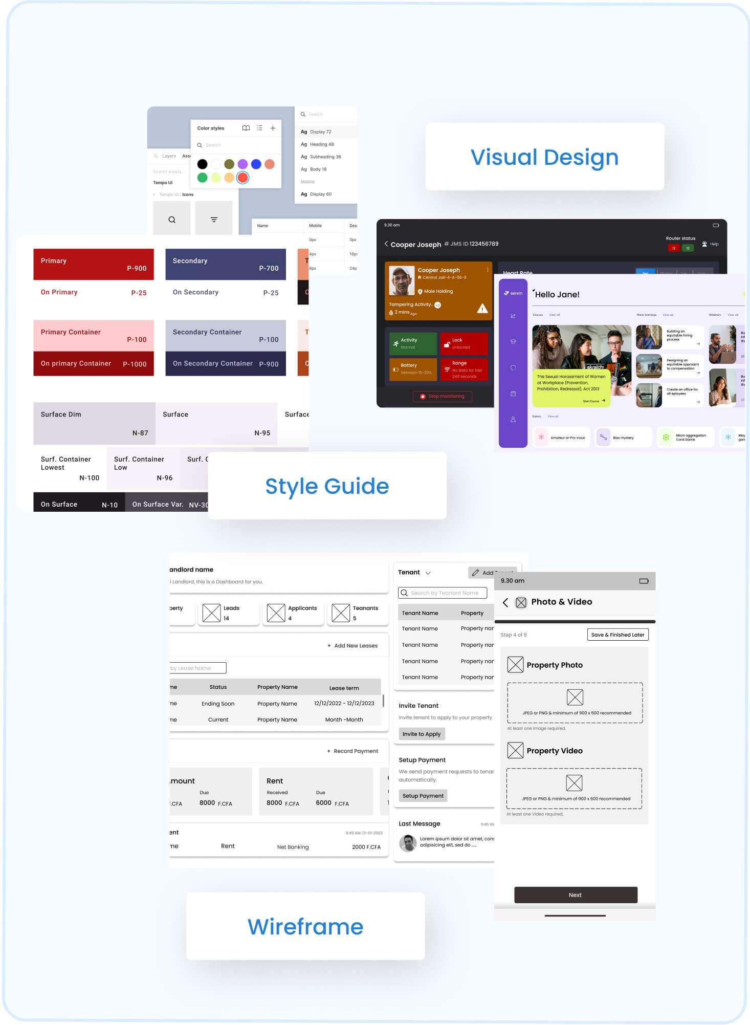 UX UI Process | Krishworks Technology Innovations