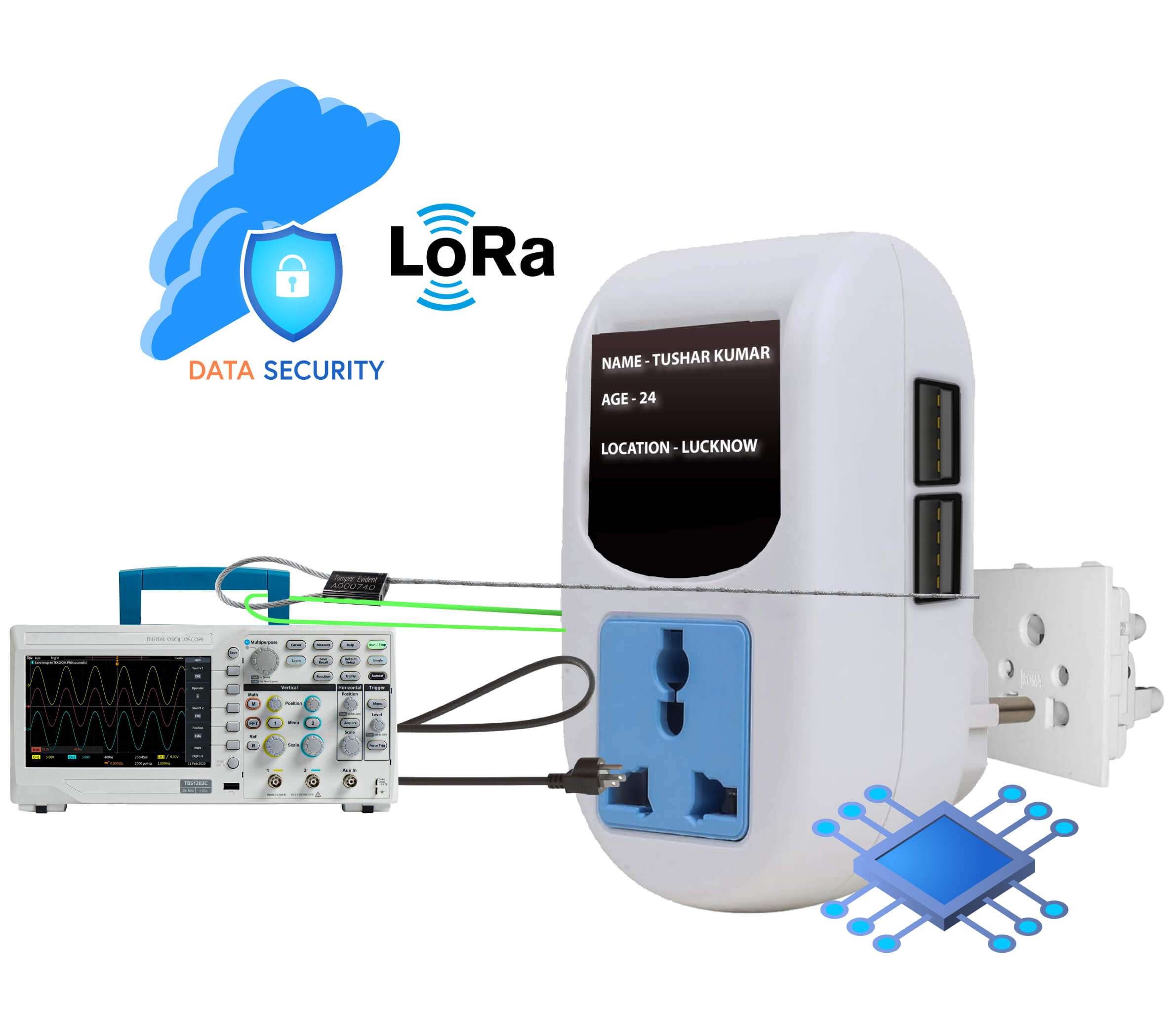 Best Asset Tracking System Solutions (Indoor)