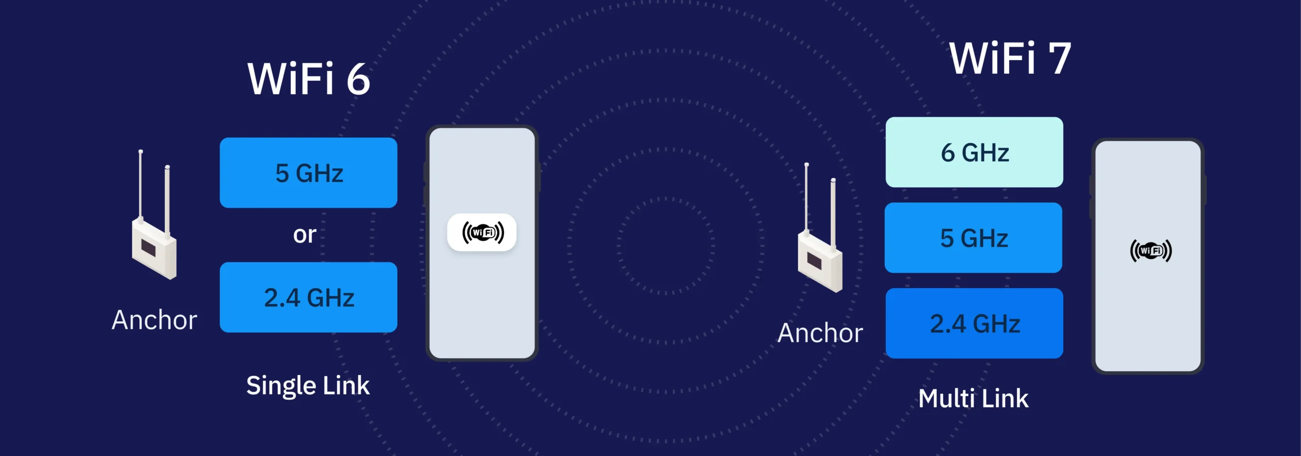 Playwright Configuration File – Setup & Usage Guide