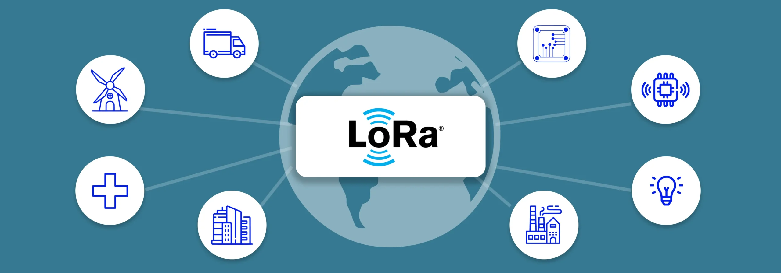 LoRa Technology – An Introduction to Long Range IoT